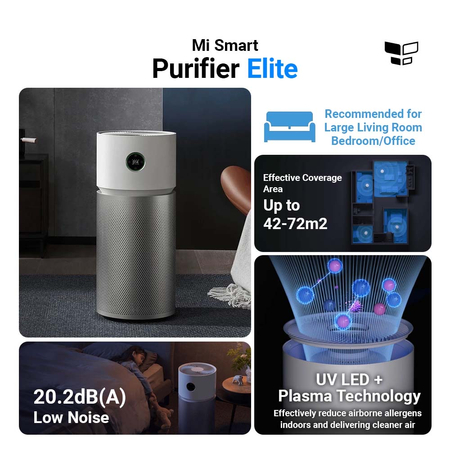 Mi Smart Purifier Elite