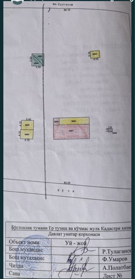 Дала ховли. Дача Газалкент