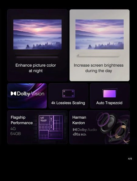 Xgimi H6 pro Dual Light